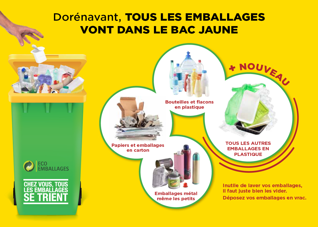 Atelier déchets et recyclage – Une Cigale Dans La Fourmilière